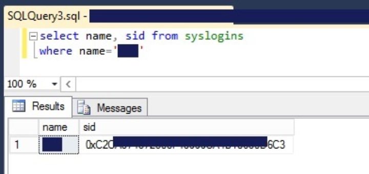 Fixing SAP Connectivity issue after AOAG Automatic failover